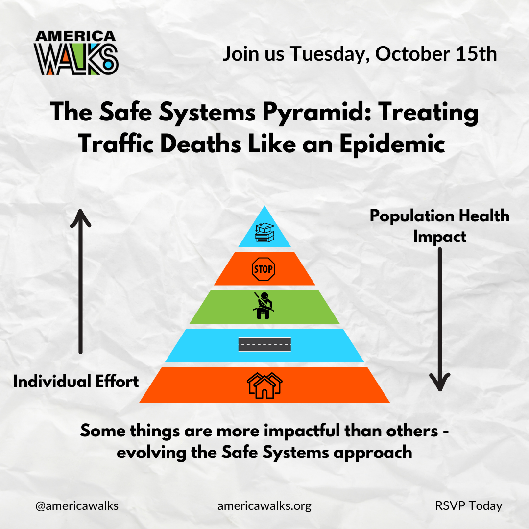 The Safe Systems Pyramid - Webinar